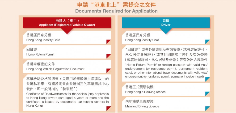 香港中華總商會 The Chinese General Chamber of Commerce